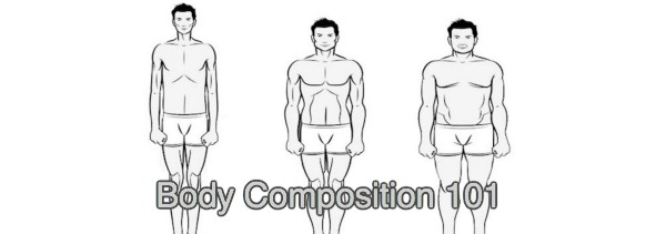 Body Composition 101: Using Old School Techniques To Beat Genetic ...